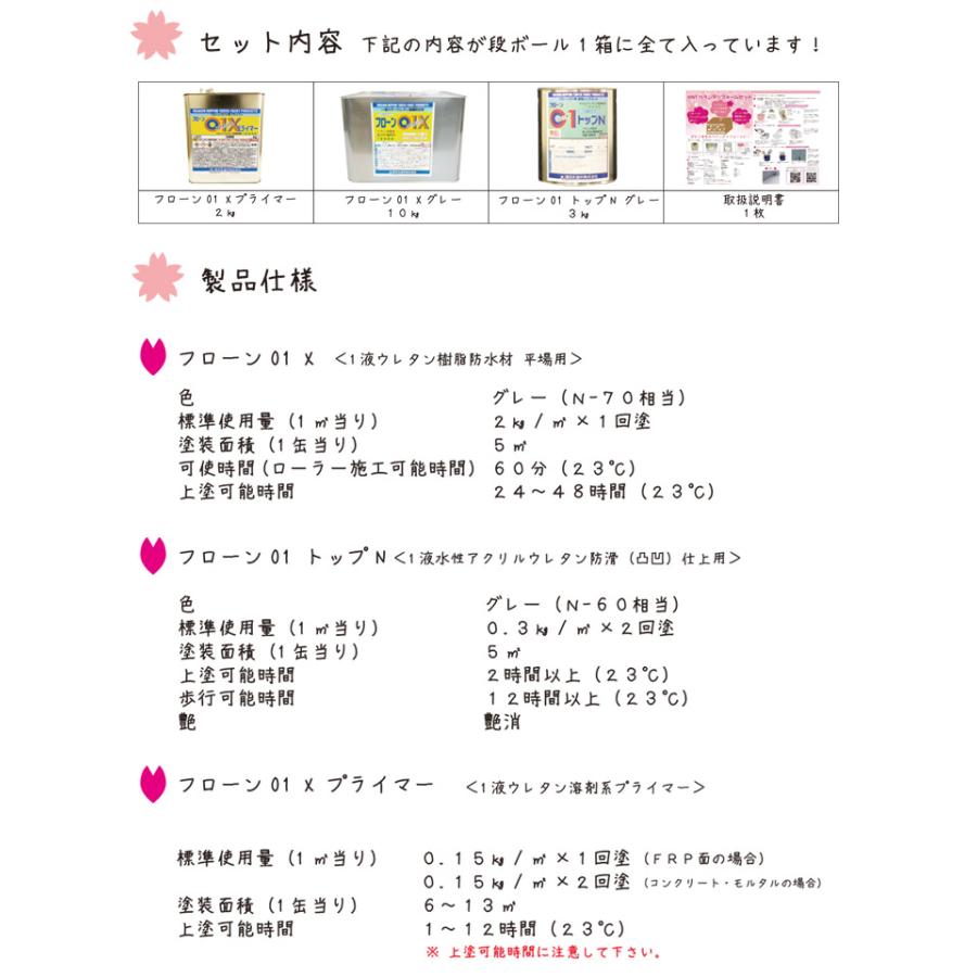 HNT ベランダリフォームセット（5m2用）N グレー 15kgセット（東日本塗料 防水セット DIY用） :wp-216:ペイントジョイYahoo!店 - 通販 - Yahoo!ショッピング