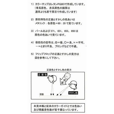 レタンPG80 109 メタリック粗目 容量3.6kg :KM-109:PaintShopペンちゃん - 通販 - Yahoo!ショッピング