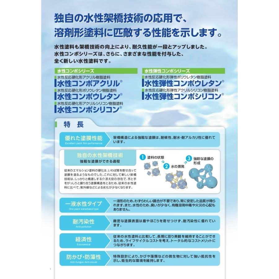 エスケー化研 水性コンポウレタン 5分艶（半艶） 16kg SR標準色(白・淡彩)・日本塗料工業会塗料用標準色(淡彩) 水性反応硬化形ポリウレタン樹脂塗料 : paintshopエビナ ...