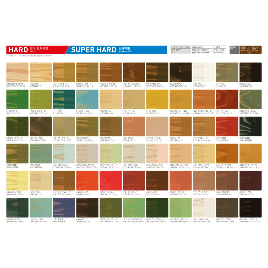 U-OIL（ユーオイル）18L 各色 各タイプ（for DIY・HARDハード・SUPER HARDスーパーハード） 木部用国産自然塗料 株式会社シオン : paintshopエビナ - 通販 ...