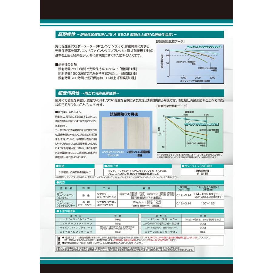 ファインシリコンフレッシュ2 つや有り 16kgセット ND標準色(淡彩)・日本塗料工業会塗料用標準色(淡彩) ターペン2液形アクリルシリコン樹脂塗料 日本ペイント : paintshopエビ ...