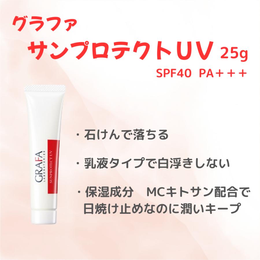 グラファ サンプロテクトUV 25g : パレス・ラボ 東京 - 通販 - Yahoo!ショッピング