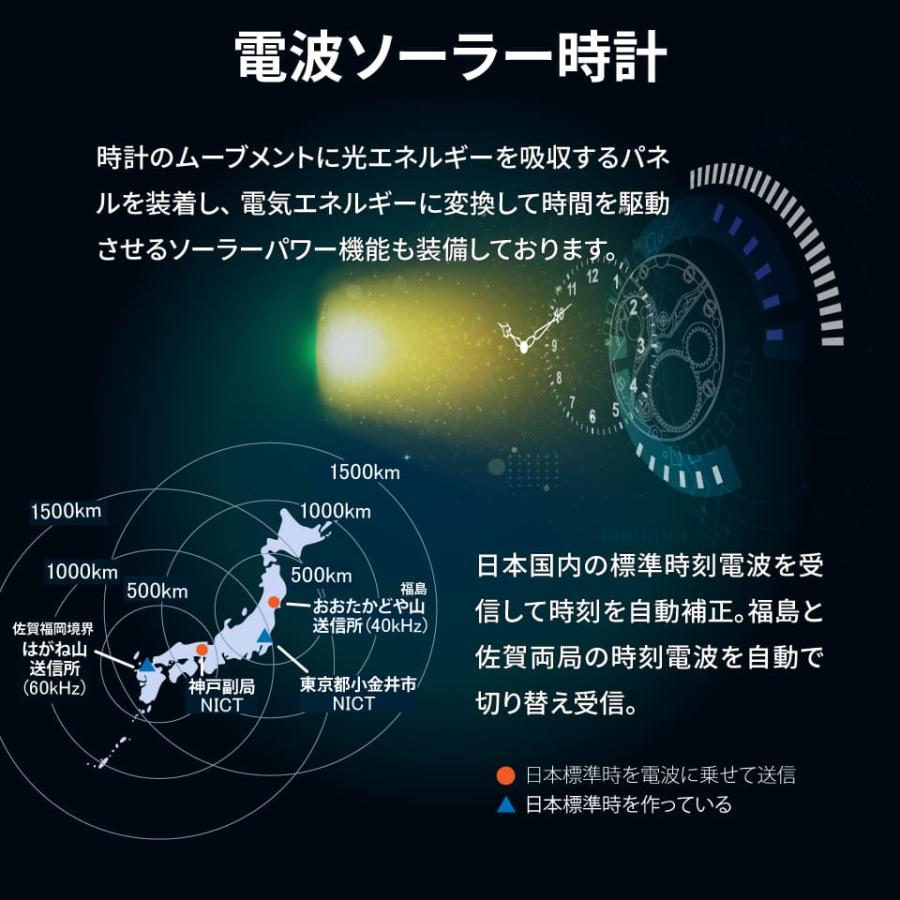 Salvatore Marra 腕時計 メンズ 横4.2cm 縦4.2cm 厚1.7cm 重量148g 手首21.5cm クロノグラフ 有 SM24108-SSBL : ww-sm24108 ...