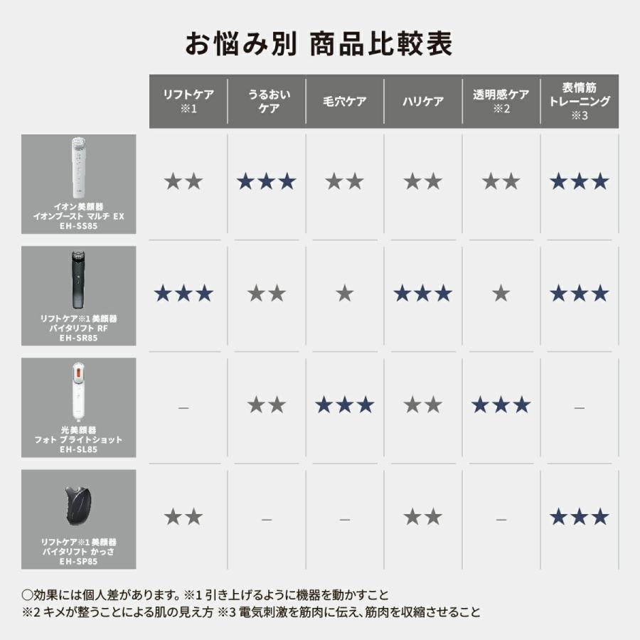 Panasonic 特典付き4/25(金)15時まで 公式店 パナソニック Panasonic 特典付き4/25(金)15時まで 公式店 パナソニック
