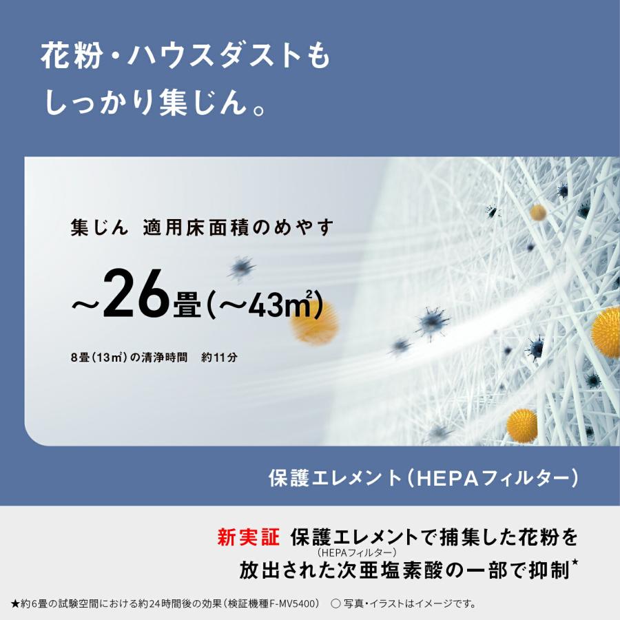 ジアイーノ 公式店 パナソニック 次亜塩素酸 空間除菌脱臭機 ジアイーノ 公式店 パナソニック 次亜塩素酸 空間除菌脱臭機