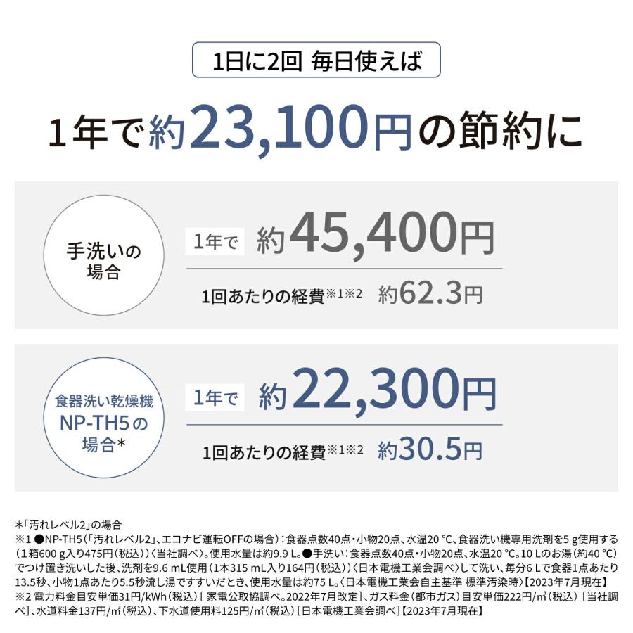 【公式店】 パナソニック 食器洗い乾燥機 庫内容積約50L 選べる2色 NP-TH5-S/W ストリーム除菌洗浄 80℃ すすぎ AIエコナビ 食洗 卓上 食洗機 送料無料 :y-np-th5 ...