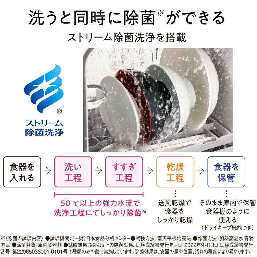 Panasonic 公式店 パナソニック 食器洗い乾燥機 SOLOTA 庫内容積 Panasonic 公式店 パナソニック 食器洗い乾燥機 SOLOTA 庫内容積