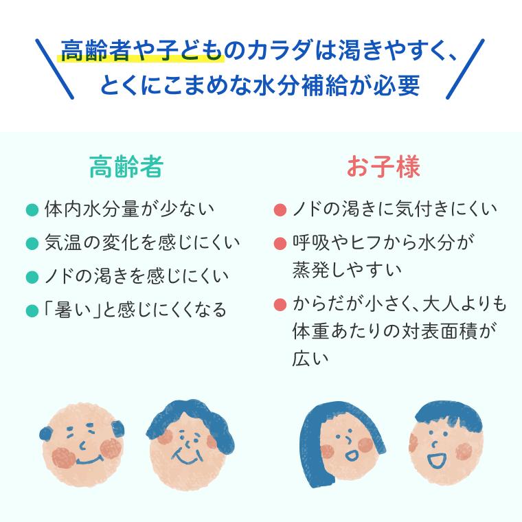 Nestle Health Science ネスレ 経口補水ゼリー アクアソリタ ゼリー りんご風味 130g×60個セット 味の素 ネスレヘルスサイエンス │ 経口補水液 熱中症対策 熱中症 ...