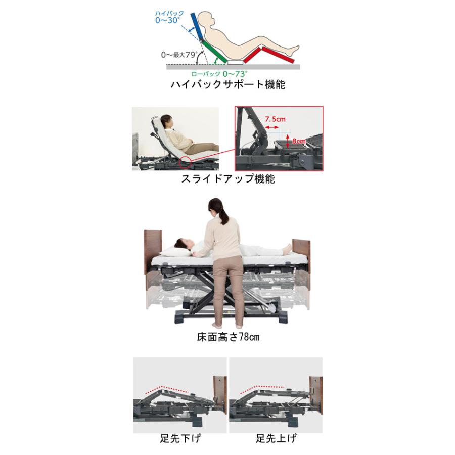 ヨカロ ポジショニング 3モーター 樹脂製棚付きボード 90cm幅 P116-71ADGW グレー木目 プラッツ :478113:介護BOX パンドラ - 通販 - Yahoo!ショッピング