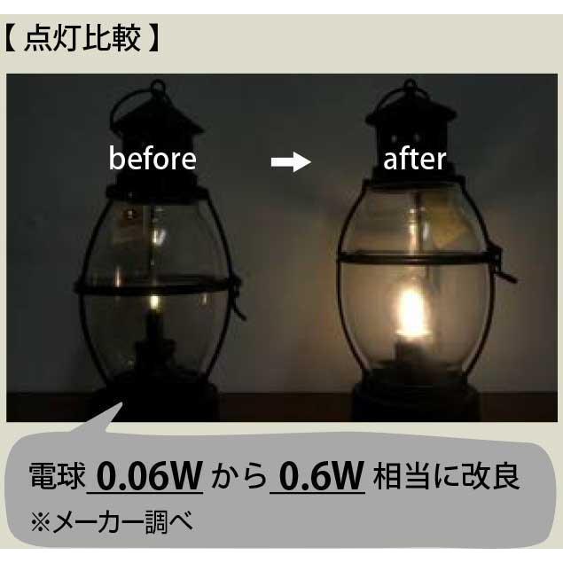 22643 LEDランタン |b03 : panfam - 通販 - Yahoo!ショッピング