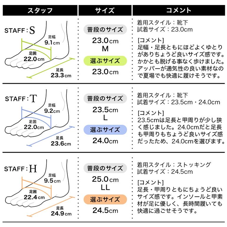 PANSY シューズ 靴 オープントゥ レディース カジュアル 3E 春 夏 メッシュ ニット ストレッチ 爽やか 蒸れない 通気性 パンジー pansy 4447 : パンジーYahoo!店 ...