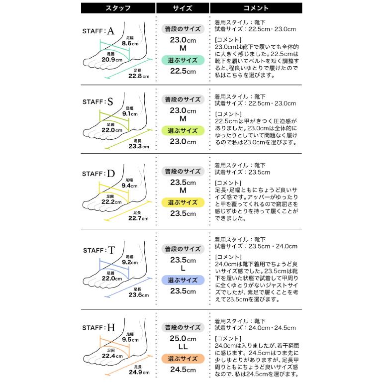 PANSY オープントゥ クッション ソフト クロスデザイン カジュアルシューズ レディース 靴 3E パンジー pansy 7230 : パンジーYahoo!店 - 通販 - Yahoo ...