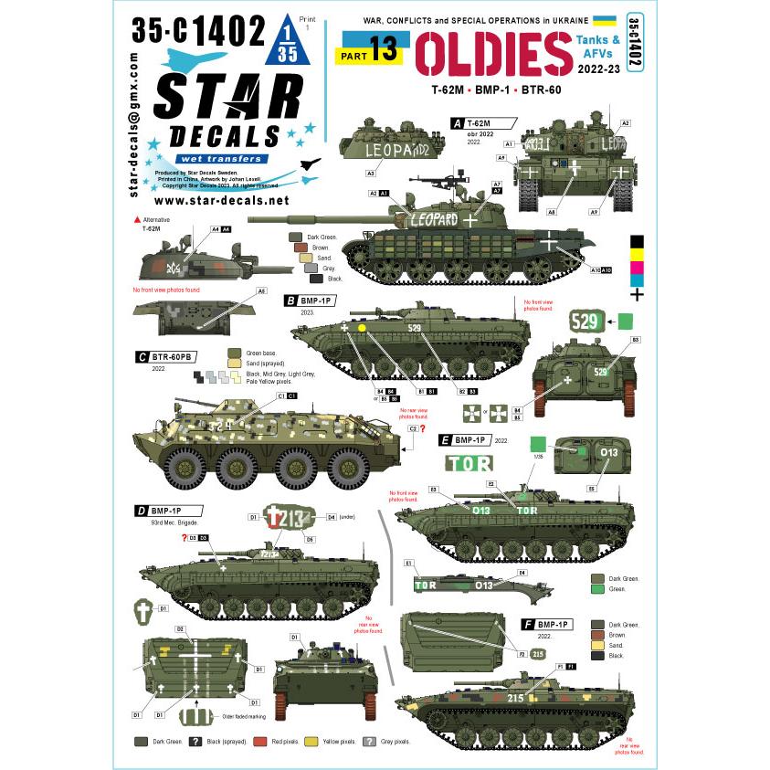 スターデカール 35-C1402 1/35 ウクライナ軍の旧型戦闘車輌 T-62M・BTR-60BP・BMP-1 : ホビーショップ パン ...