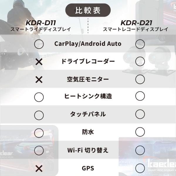 Kaedear カエディア KDR-D11 スマートライドディスプレイ ドラレコなしモデル : PAPAマート - 通販 - Yahoo!ショッピング