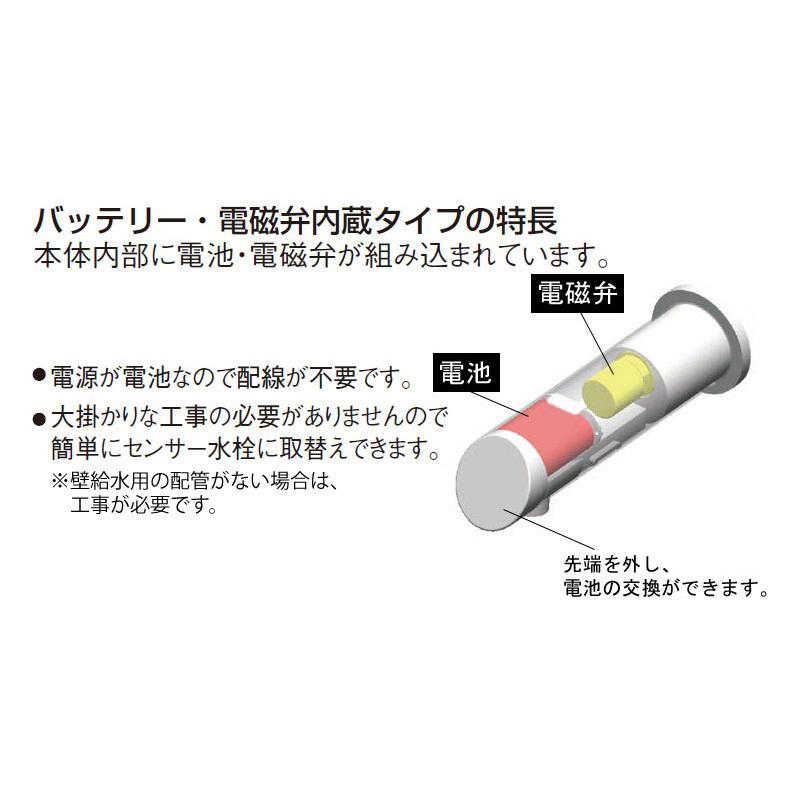 【完売】センサー水栓 洗面 手洗い用 横型 自動水栓 能（のう） ミドル ブロンズ 電池仕様 713-511-BP 壁付 単水栓 蛇口 : パパサラダ 蛇口と洗面ボウルの専門店 - 通販 ...
