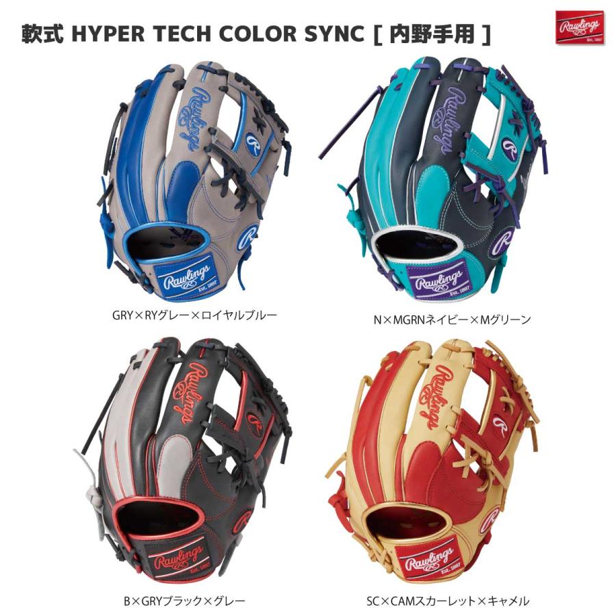 Rawlings(ローリングス) GR4HTCN62 軟式グラブ ハイパーテックカラーズ N62 内野 野球グローブ : ino-bbngv04495 : Proshop Sportec ...