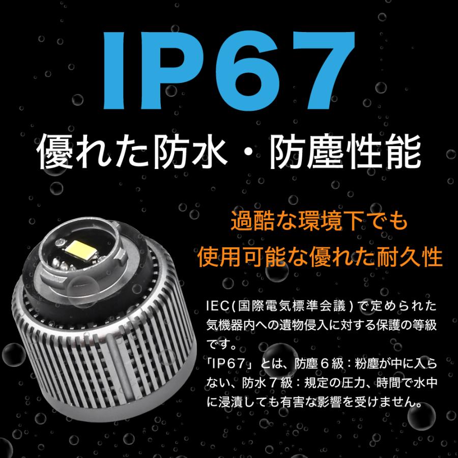 スペーシアカスタム 新型 R5.11〜 MK54S MK94S 専用 2色切替 LEDフォグランプ L1B パープル グリーン ブルー ホワイト フォグランプ カラーチェンジ 車検対応 ...