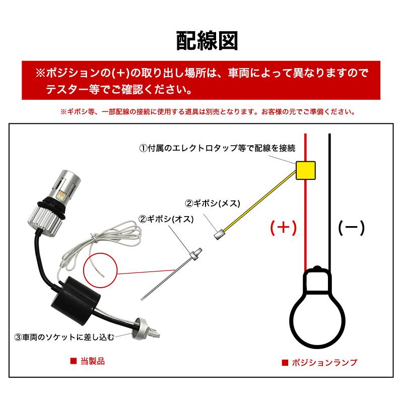ハスラー H26.1 〜 R2.1 専用 LED ウインカーポジション ハイフラ防止 2色 LEDウインカー ウイポジ T20 冷却ファン ホワイト アンバー 12V : w008-16 ...