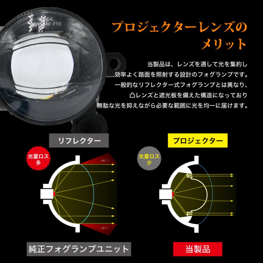 トライトン R6.2〜 LC2T 専用 交換用LEDフォグランプセット 2色切替 パープル グリーン ブルー L1B 日産 2色 バイカラー フォグ 爆光 ホワイト 車検対応 : HID ...