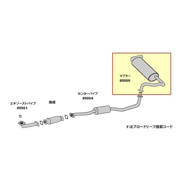 マフラー パジェロミニ H53A H58A HST 純正同等/車検対応065-115 : 2020 : パーツエアロ2号館 - 通販 - Yahoo!ショッピング