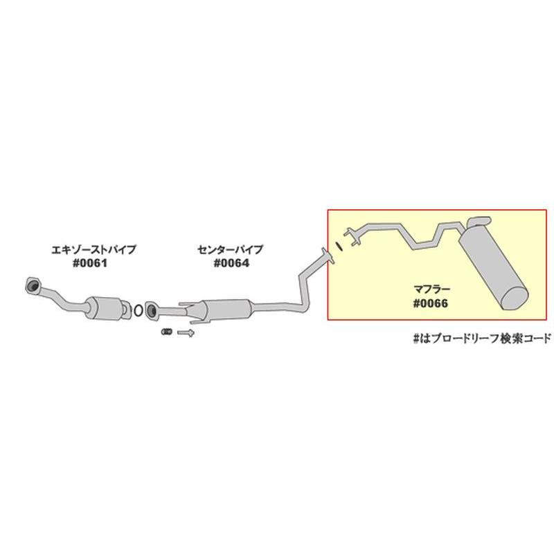 HST マフラー 013-38 ニッサン マーチNK13(4WD) 本体オールステンレス 車検対応 純正同等 : 株式会社 パーツエアロ ...