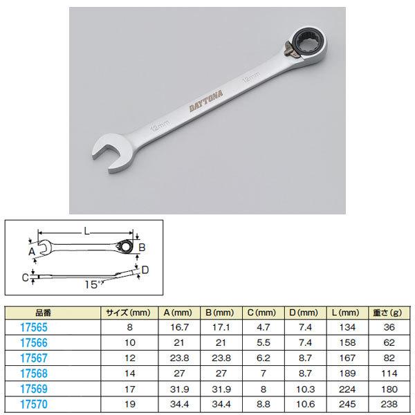 DAYTONA（バイク用品） 【5月9日出荷】デイトナ 切替式ギアレンチ 12mm 17567 : パーツボックス2号店 - 通販 ...