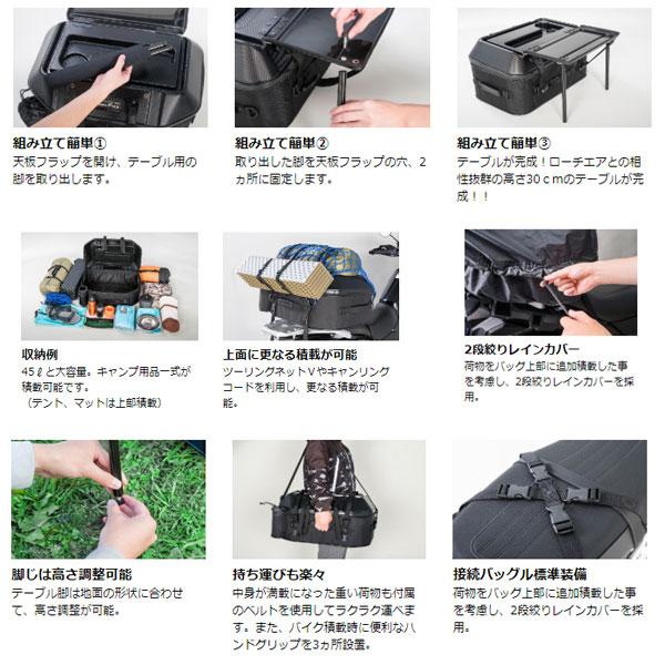 TANAX MOTOFIZZ キャンプテーブルシートバッグ(カーボン柄) 45L MFK-269 : パーツボックス2号店 - 通販 ...