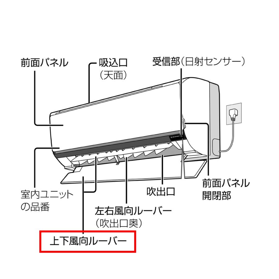 Panasonic 【在庫あり】パナソニック エアコン 上下風向ルーバー フラップセット ホワイト（CWE24C1489＋CWE24C1490） : パーツコム - 通販 - Yahoo!ショッピング