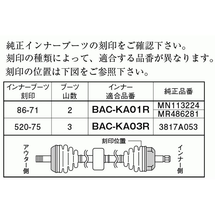 トッポBJ H42A/H42V/H47A/H47V 分割式ドライブシャフトブーツ フロント 左右セット インナー 内側 スピージー製 BAC-KA03R 2個 : パーツキング - 通販 ...