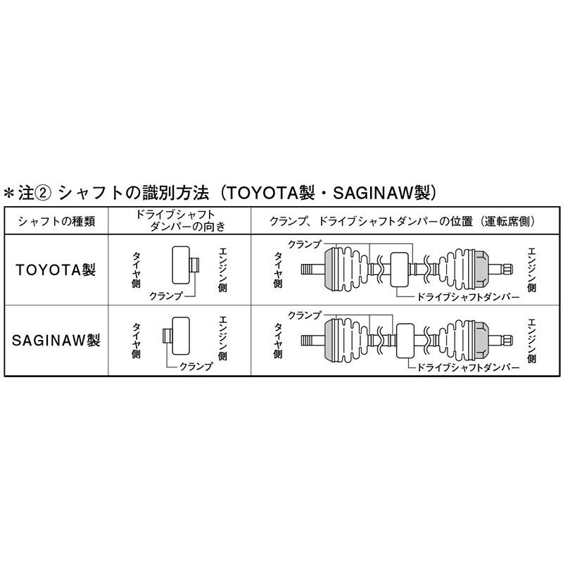 カローラ AE111 分割式ドライブシャフトブーツ フロント 片側 アウター 外側 スピージー製 BAC-TG11R : パーツキング - 通販 - Yahoo!ショッピング