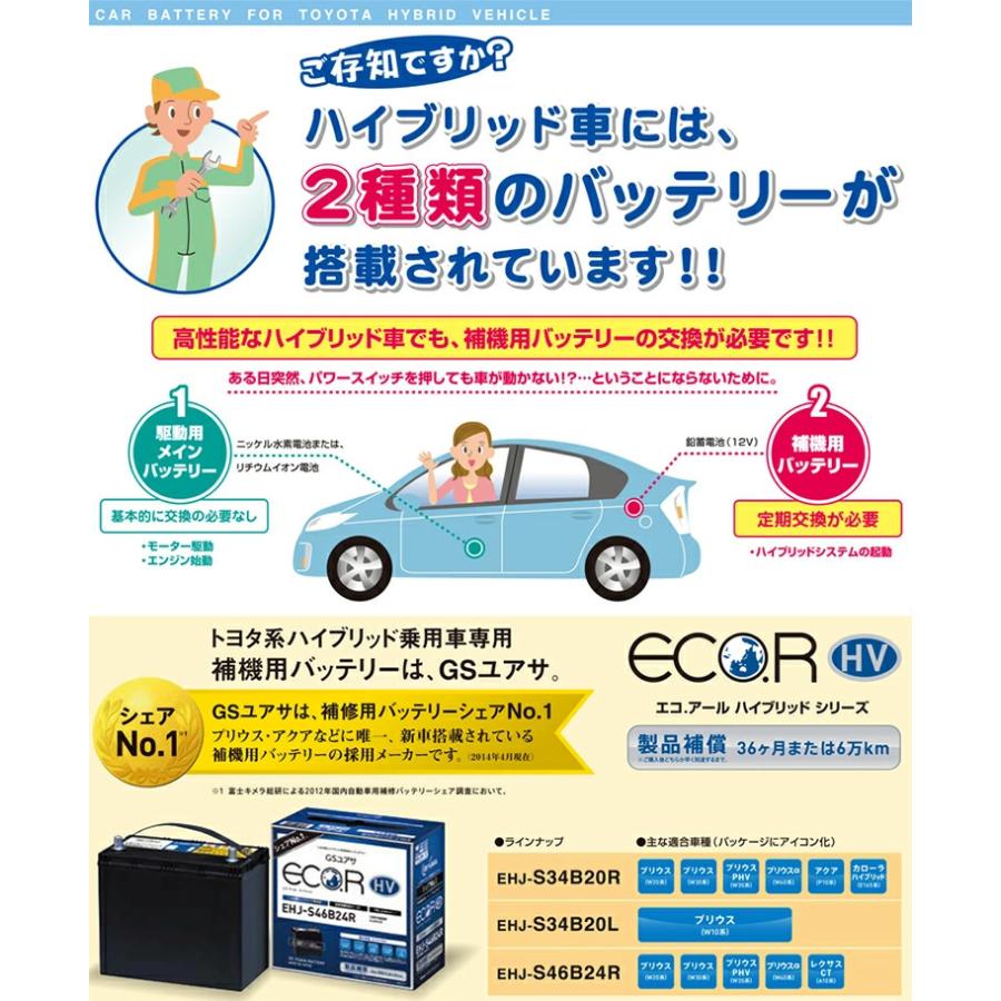 クラウン GWS204 AWS215 GWS214 GSユアサ 補機バッテリー EHJ-S65D26L トヨタ系ハイブリット乗用車 補機用カー ...