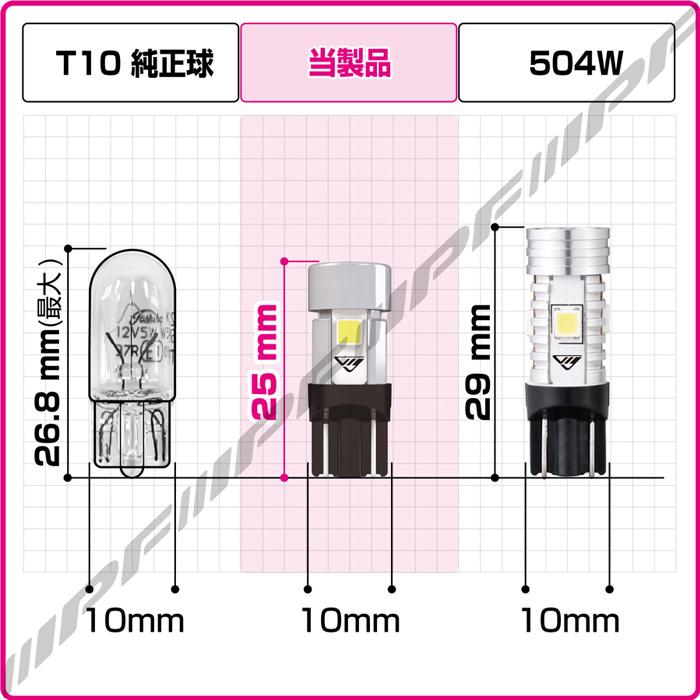 IPF ライセンスランプ ナンバー灯 LED T10 バルブ 6500K 250lm 全方向照射 純正球同等サイズ 小型ショートタイプ 1個入 305N : パーツキング - 通販 ...