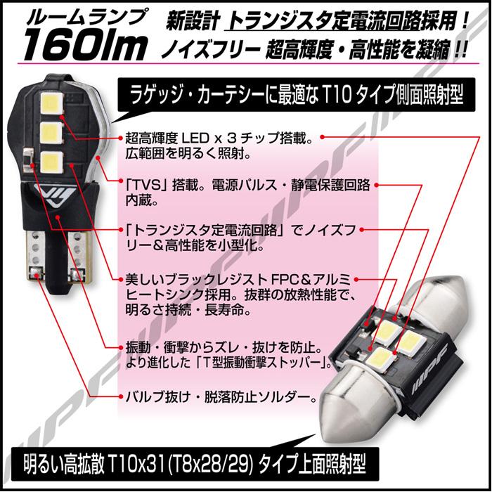 IPF ルームランプ LED 車用 T10×31 T10×28 160lm 6500K ホワイト 12V用 1個入 ハイパワー 高輝度 新設計回路内蔵 506R E1E1 : パーツキング ...
