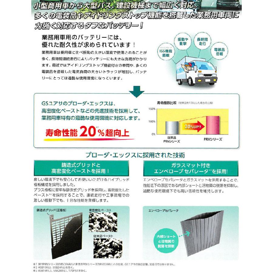 GSユアサ GSユアサ製 PRX-195G51 バッテリー 高性能バッテリー アイドリングストップ車対応 ジーエスユアサ 送料無料 \最安値 ...