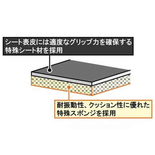 武川 09-11-0213 クッションシートカバー(グリーンステッチ) CT125・クロスカブ50・スーパーカブ50/110 :09-11-0213:パーツライン24 - 通販 - Yahoo ...