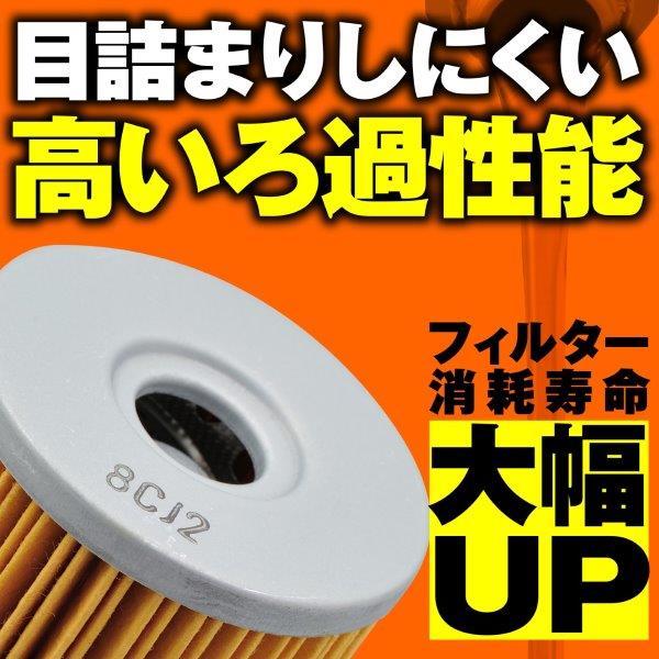 DAYTONA（バイク用品） 98746 デイトナ Daytona リプレイス オイルフィルター カートリッジ式 1個入り 通しNo：F-20 ...