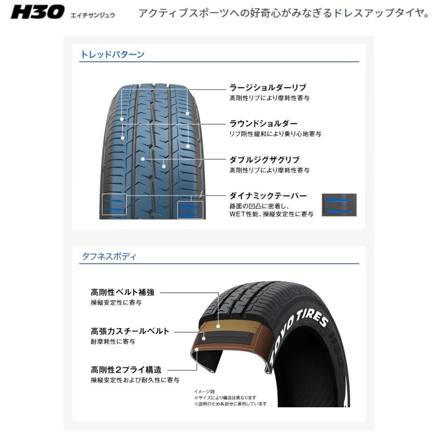 TOYO TIRES 【4本組】NV350 キャラバン デイトナ 16インチ×6.5J+48 ブラック×TOYO（トーヨー） H30 215/65R16 ホワイトレター 【車検対応 ...
