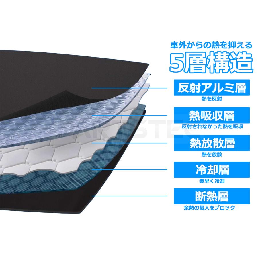 エブリイワゴン 吸盤不要 エブリィ DA17W DA17V サンシェード 5層 ブラック エブリー エブリイ ワゴン バン 車中泊 アウトドア / 28-532 : PARTSTEC ...