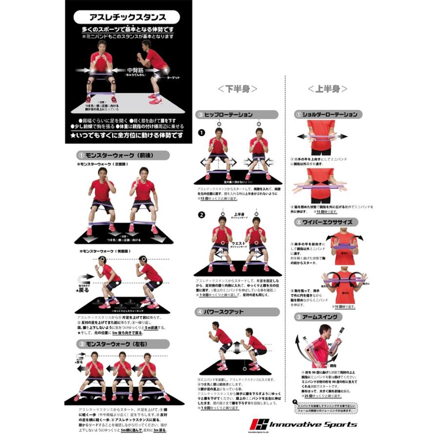 【ネコポスのみ】【大感謝価格 】シスチューブ(SysTube)ミニバンド ライト(パープル)2枚組 【5〜12営業日前後出荷予定】 : へるしー99BOX - 通販 - Yahoo!ショッピング