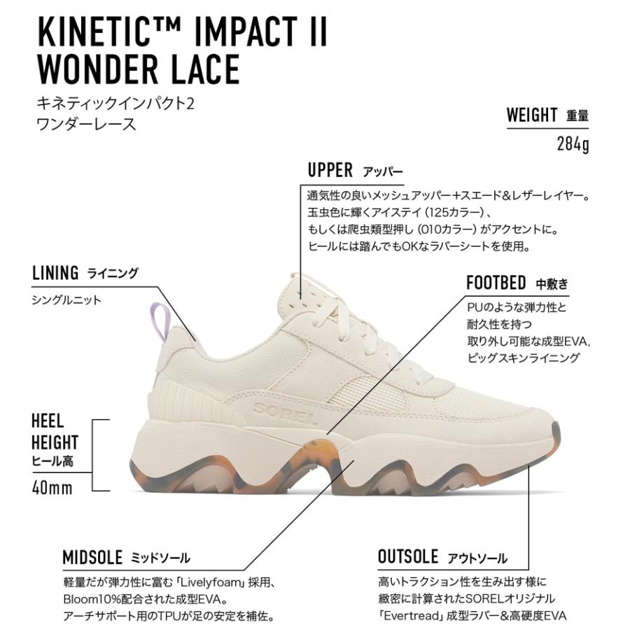 送料無料！SOREL ソレル ウィメンズ キネティックインパクト2 WOMEN′S KINETIC IMPACT II WONDER LACE NL5097 ￥19,800 :NL5097 ...