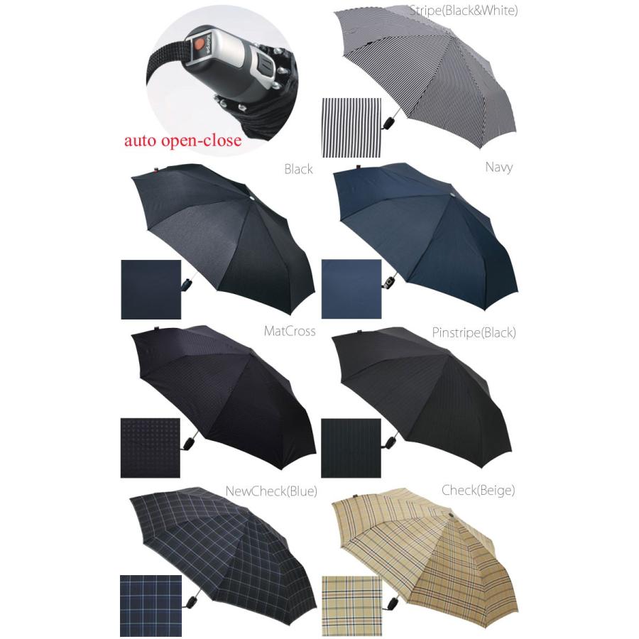 Knirps（クニルプス） 数量限定セール中 KNIRPS（クニルプス）Fiber T2 Duomatic（IMA ...