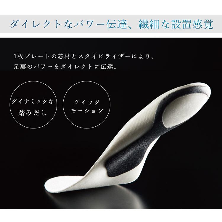 FUSION-FLEXI SPRINT フュージョン フレキシ スプリント インソール （NY）（DM） : PassageShop - 通販 - Yahoo!ショッピング