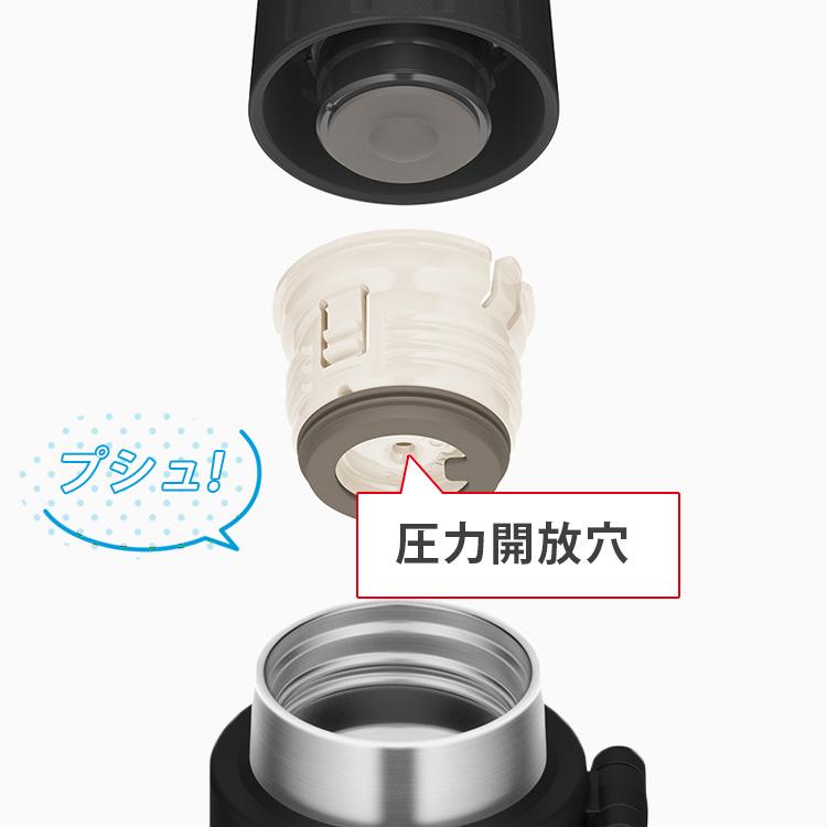 THERMOS（サーモス） 特典付 保冷炭酸飲料ボトル RBAA-500 炭酸 スポーツ飲料 保冷 ステンレス 水筒 マイボトル タンブラー ...