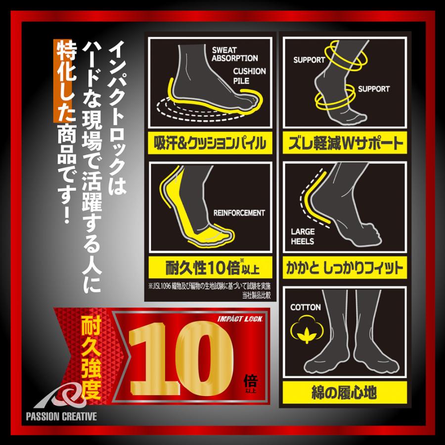 IMPACT LOCK耐久強度10倍 クルー丈 先丸靴下 ライン柄 3足組 【送料無料】 CA-238 : パッションクリエイティブ - 通販 - Yahoo!ショッピング