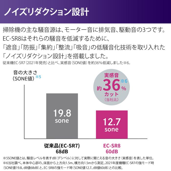 RACTIVE Air シャープ 掃除機 サイクロン クリーナー ラクティブエアパワー POWER EC-SR8-B ブラック系 : PCあきんど - 通販 - Yahoo!ショッピング