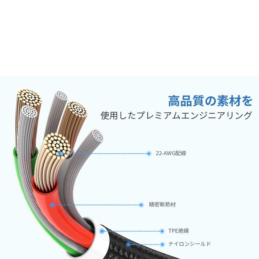 PD 240W Type-C USB4 ケーブル 1.2M 40Gbps高速転送 PD対応【 48V 5A 】 急速充電 : pcastore ...