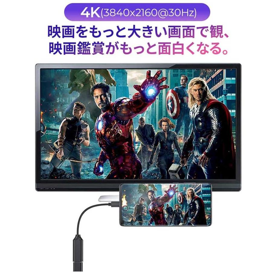 USB Type-C HDMI変換アダプタ 4K/30Hz HDMI タイプC 変換ケーブル 4K 変換コネクター : pcastore - 通販 - Yahoo!ショッピング