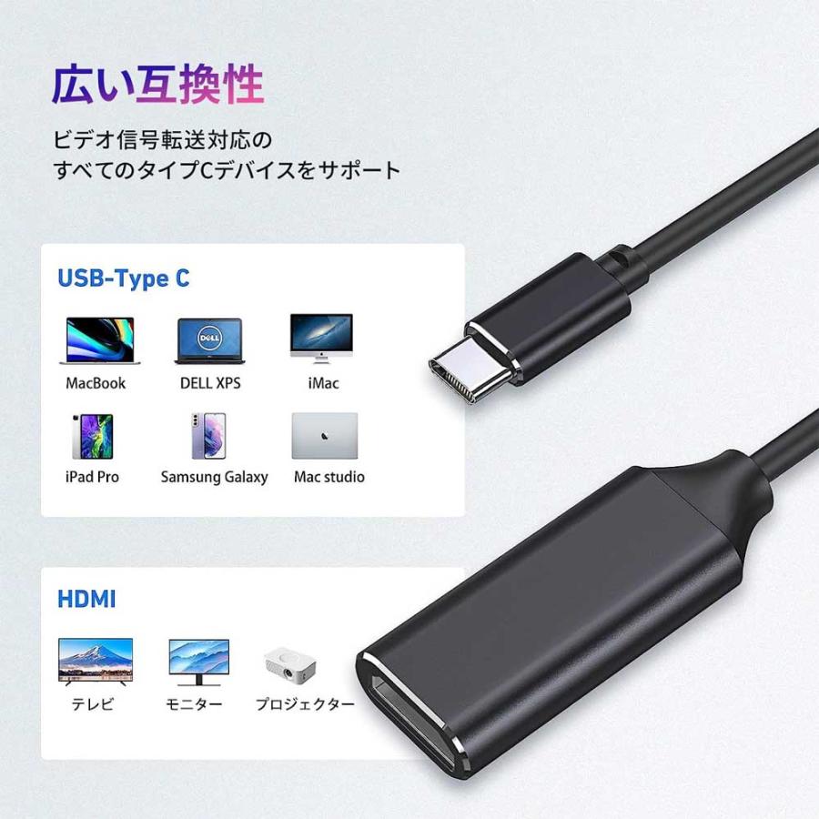 USB Type-C HDMI変換アダプタ 4K/30Hz HDMI タイプC 変換ケーブル 4K 変換コネクター : pcastore - 通販 - Yahoo!ショッピング