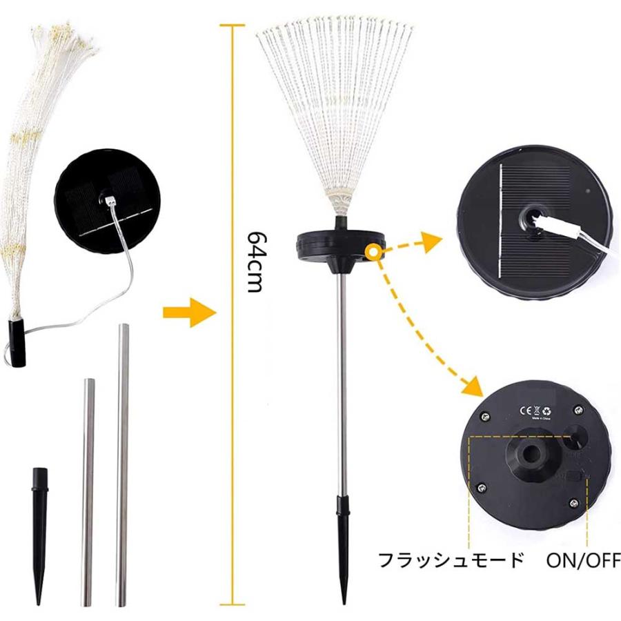 ソーラーガーデンライト 花火型 150LED イルミネーションライト LEDストリングライト キャンプ 室外 夜間自動点灯 ガーデンデコレーション :10005524:pcastore ...