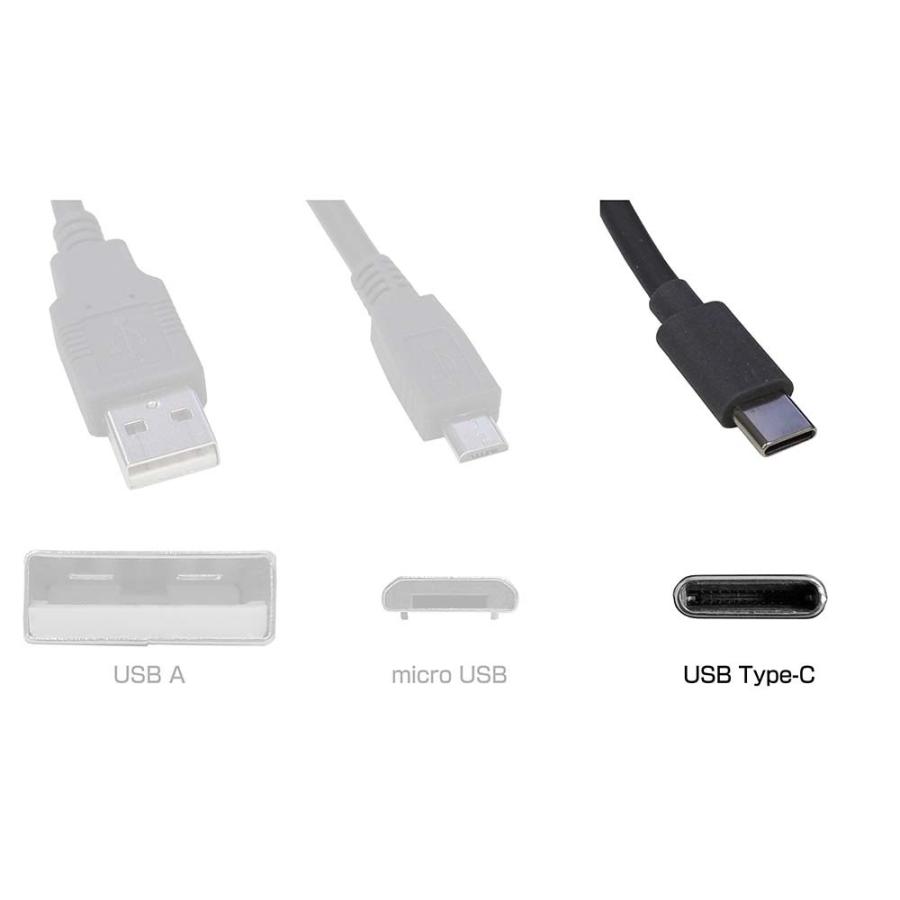 ビジコム バーコードリーダー BC-BR1000専用 USB Type-Cケーブル (ストレート・1.1m) BUSICOM : POSセンターYahoo!店 - 通販 - Yahoo!ショッピング